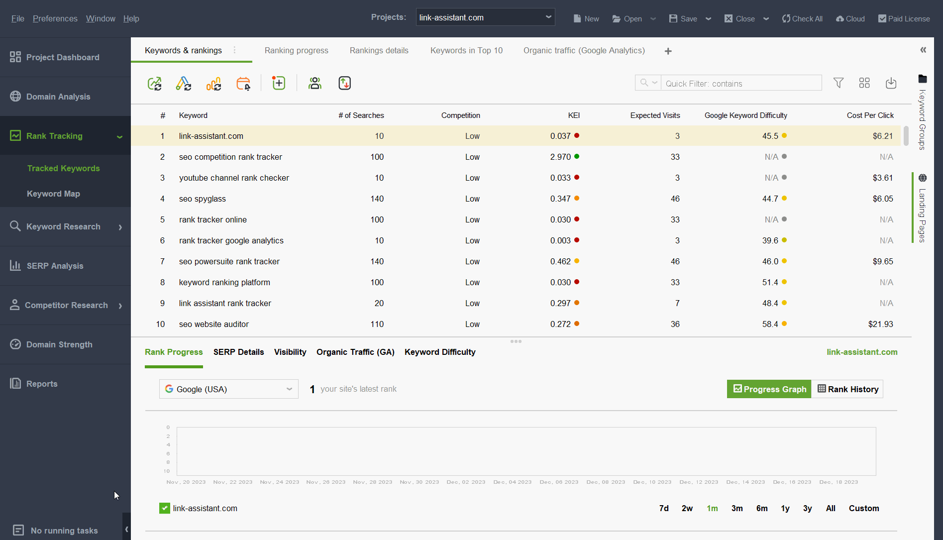 What is Safe Query Mode and how does it work? – SEO PowerSuite Help Center
